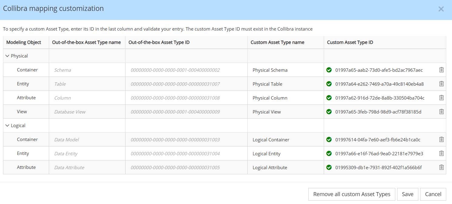 Collibra Data Dictionary integration